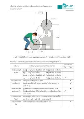Page 44 - Ergonomic Risk Assessment
