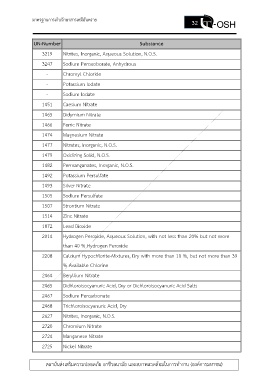 Page 41 - Hazardous-Chemicals-Storage-Standard