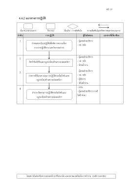 Page 47 - OSH-Management-System-Manual