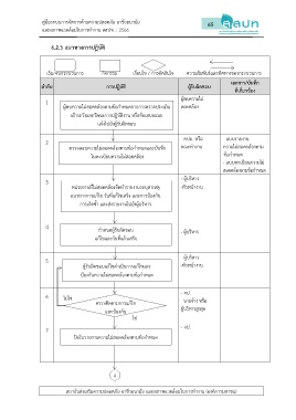 Page 74 - T-OSH-System-Manual2023