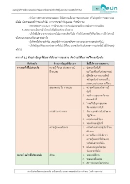 Page 74 - Transportation Drivers 2024
